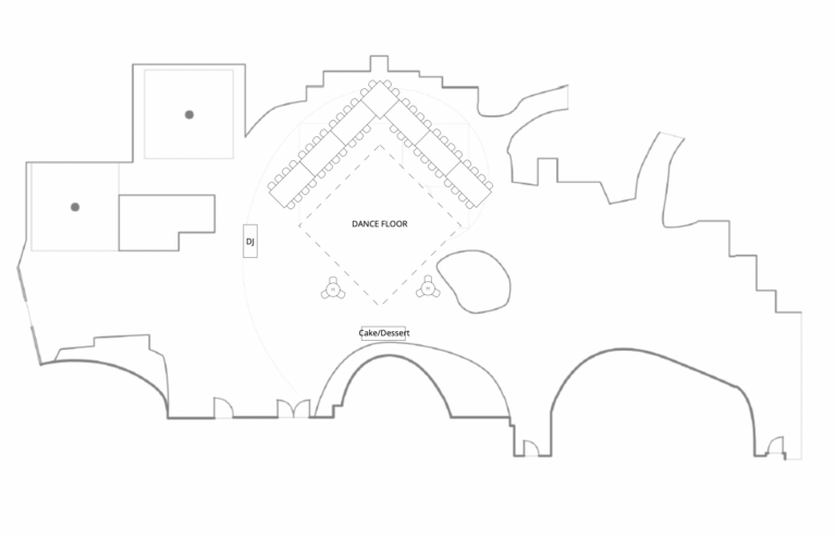 How To Design Your Wedding Reception Floor Plan And Layout